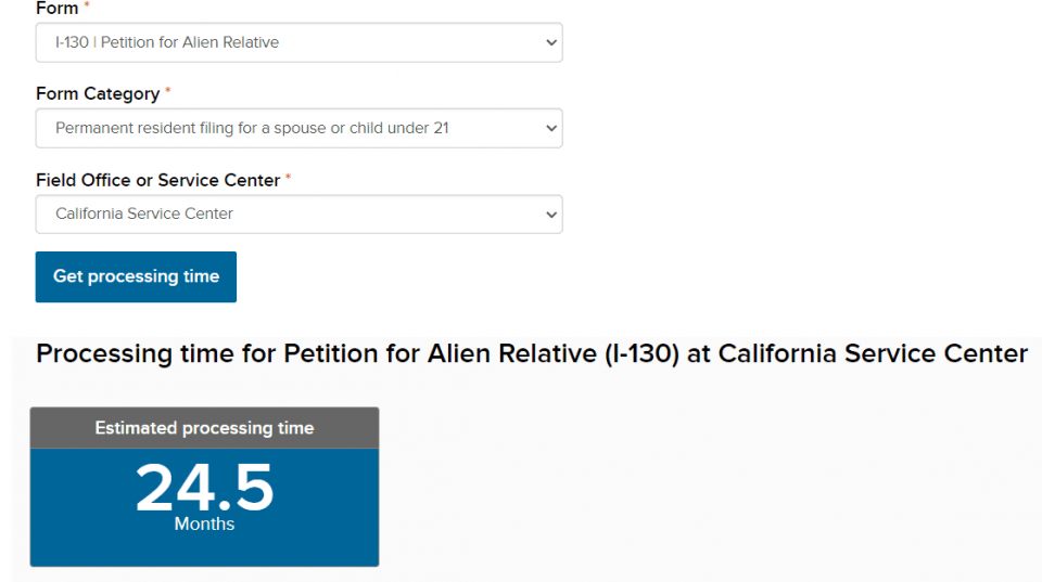 Green Card Processing Times When Can I Immigrate 